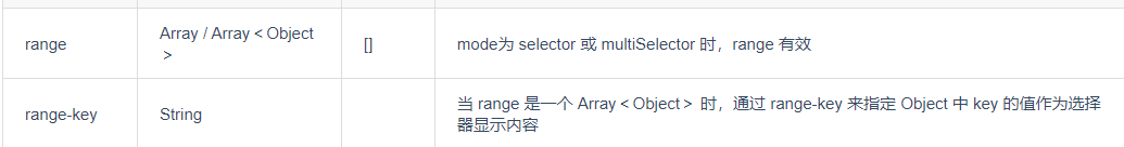 uniapp 表单（input、radio、picker）提交获取参数值_uni-input-CSDN博客