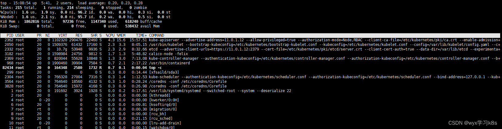 linux性能监控之top_linux top 线程-CSDN博客