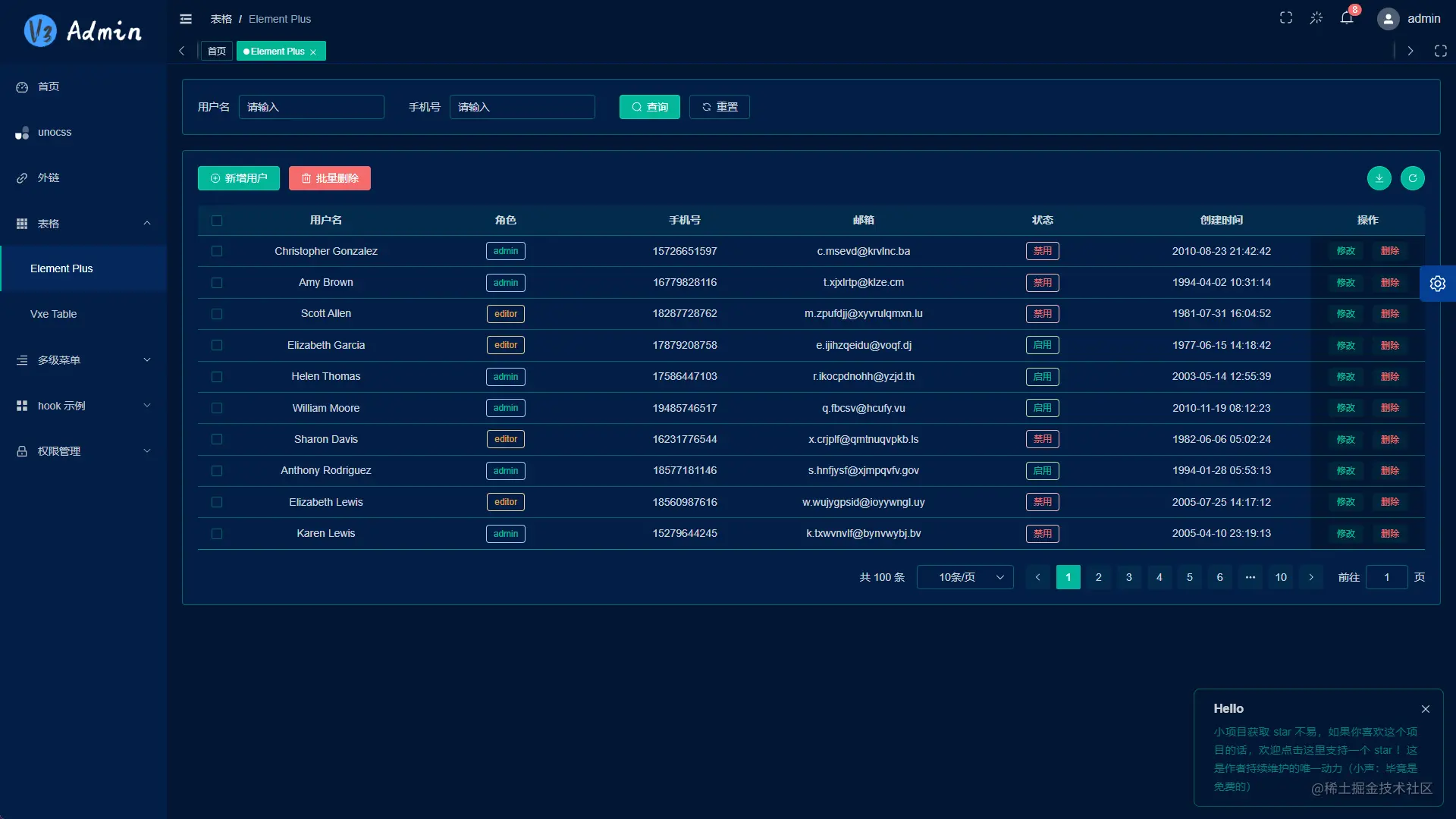 【V3 Admin Vite】一个项目让你熟悉 Vue3 以及相关生态_v3-admin-vite-CSDN博客