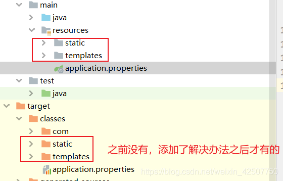 Springboot+thymeleaf 报Error resolving template [index], template might ...