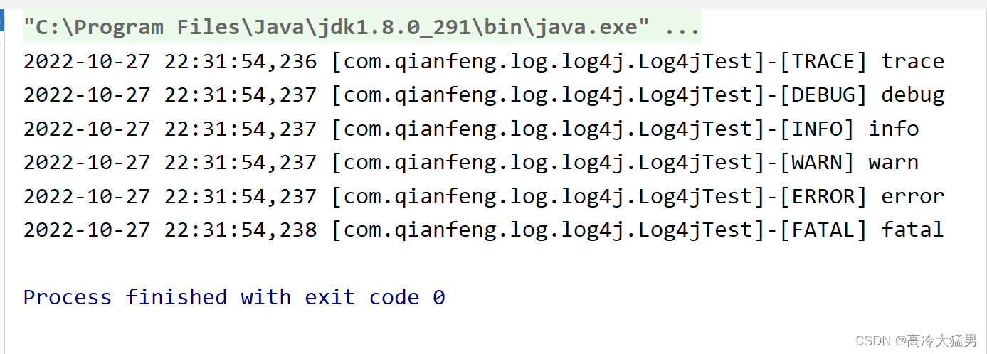 Log4j简介_log4j的groupid-CSDN博客