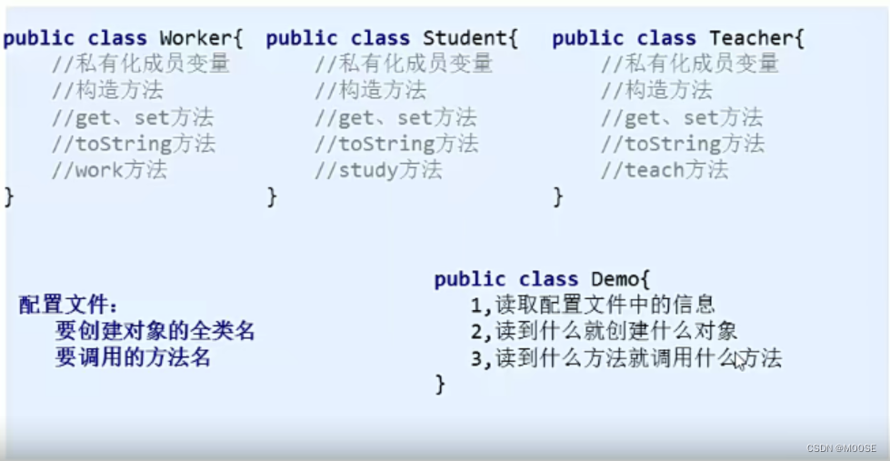 java 反射；获取Class对象；获取构造方法，成员变量，成员方法并使用_分别用获取入口类class的5种方法获取class对象,并显示类名。-CSDN博客