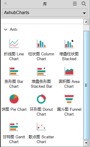 利用AxhubCharts元件库在Axure RP中快速创建可视化统计图_axhub charts-CSDN博客