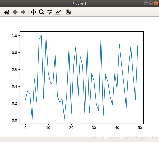 解决Julia使用PyPlot库出现ERROR: ArgumentError: hasproperty of NULL PyObject问题-CSDN博客