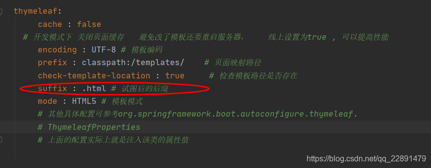 Circular view path [myThymeleaf]: would dispatch back to the current ...