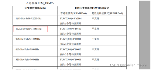 hc32f460时钟配置的学习-CSDN博客