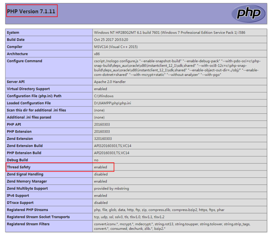 Php安装配置rabbitmq(window)php Rabbitmq Windows Csdn博客