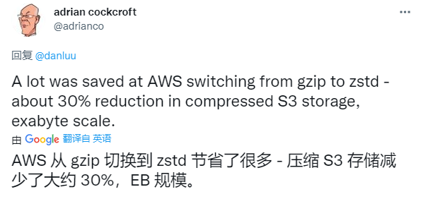 AWS压缩算法从gzip切换到zstd，节约30%存储空间-CSDN博客