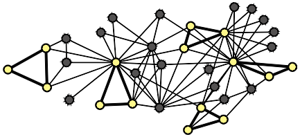CS244W: Machine Learning with Graphs (3) ——网络中的Motifs和结构_网络中motifs啥意思 ...