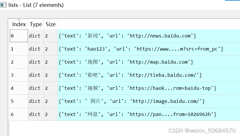 python小白的爬虫入门（2）_content = etree.html(content) # lxml的etree类的html可以-CSDN博客