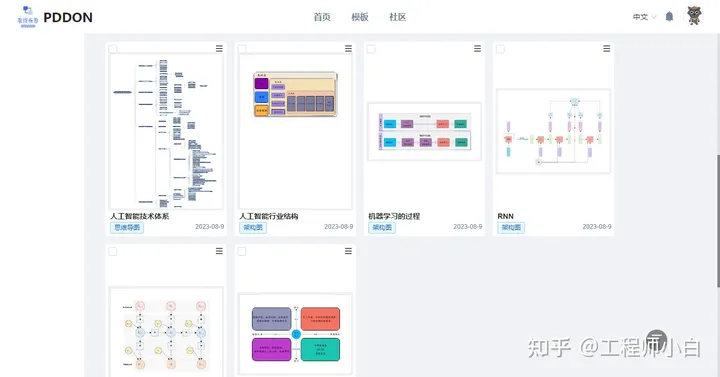 PDDON画图推出桌面版了，支持windows/Mac/Linux，yyds！！！-CSDN博客