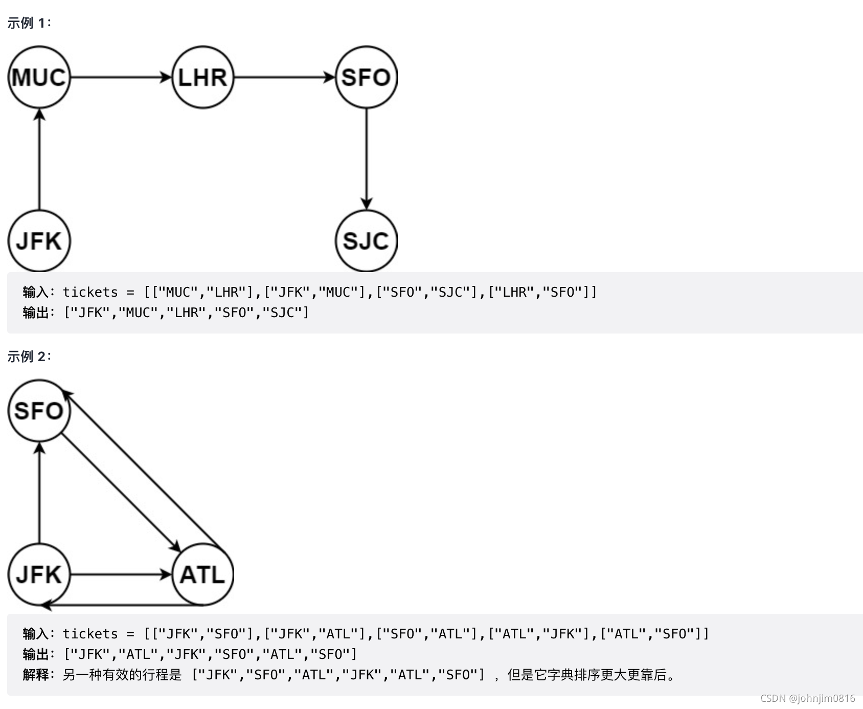 欧拉路径：Hierholzer算法-CSDN博客
