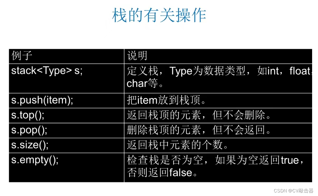 C++ stack容器_stack st-CSDN博客