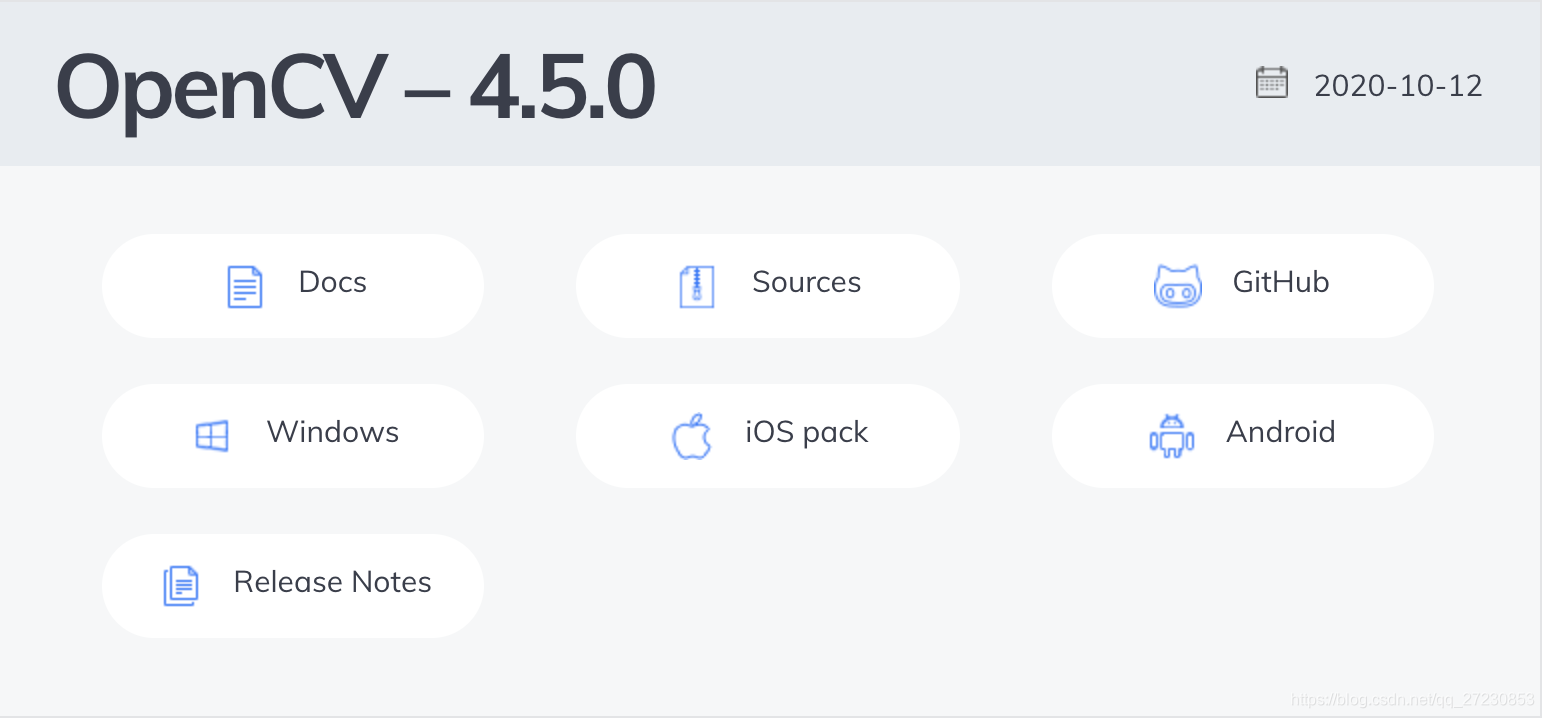 Mac使用openCV4.5.0 for JAVA遇到的坑_import org.opencv.core.core;macos-CSDN博客