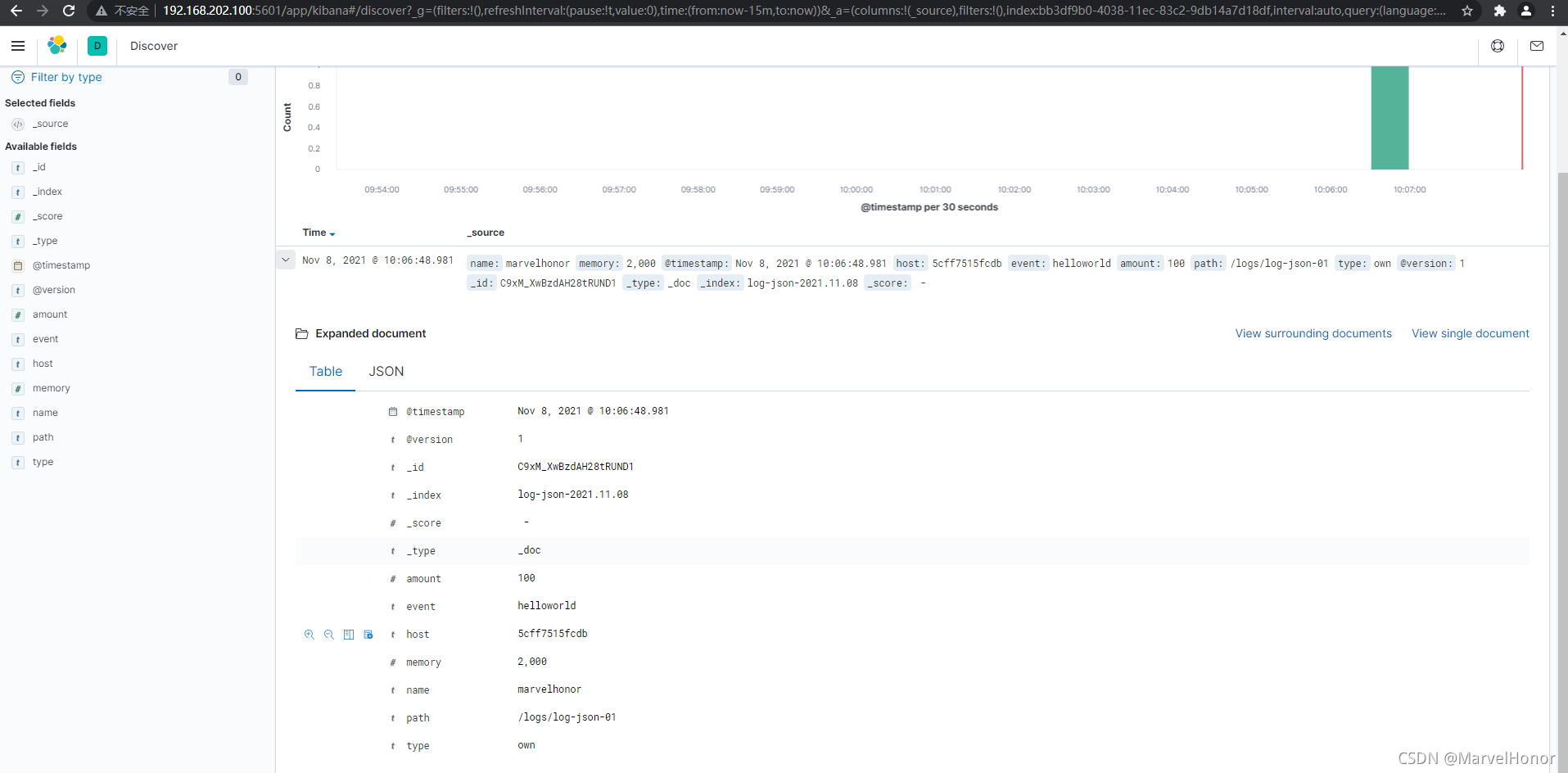 如何使用docker部署与配置ELK(elasticsearch+logstash+kibana)_docker 部署elk并用logstash写入csdn-CSDN博客