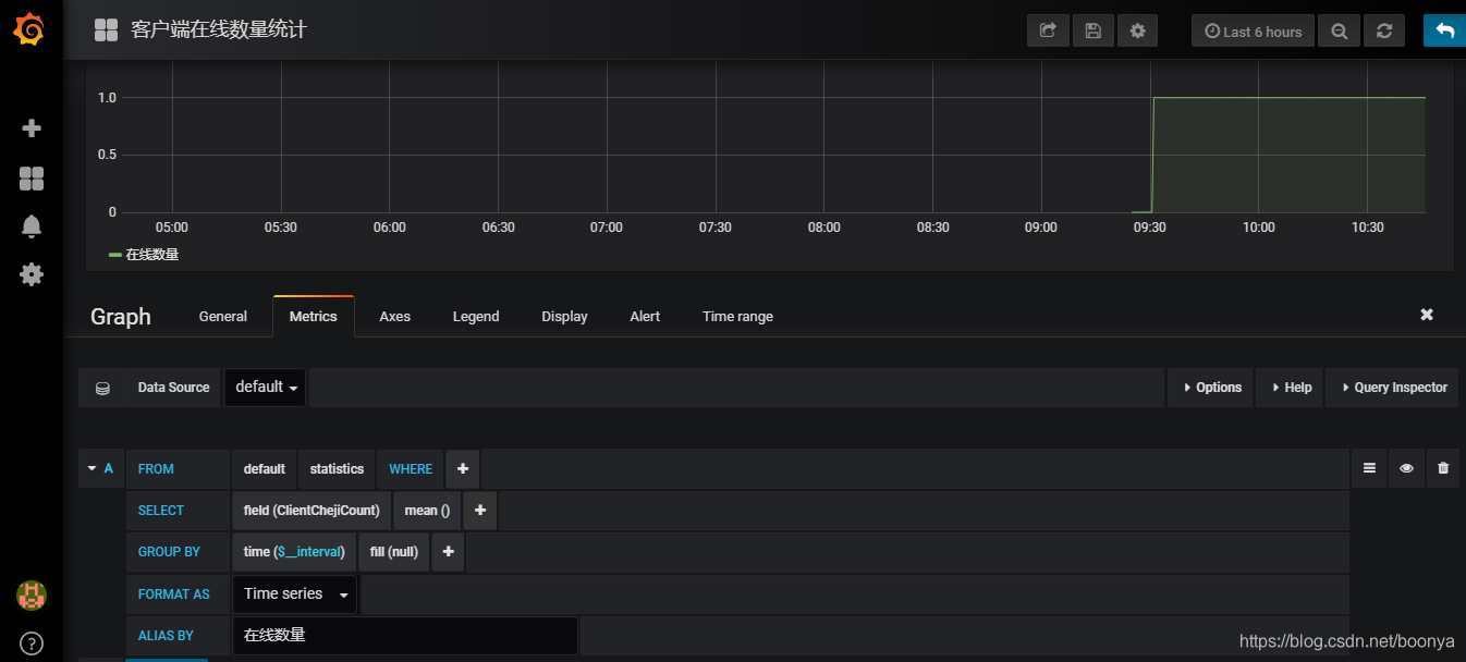 Influxdb 与grafana数据监控平台结合使用infludb Gr Csdn博客 