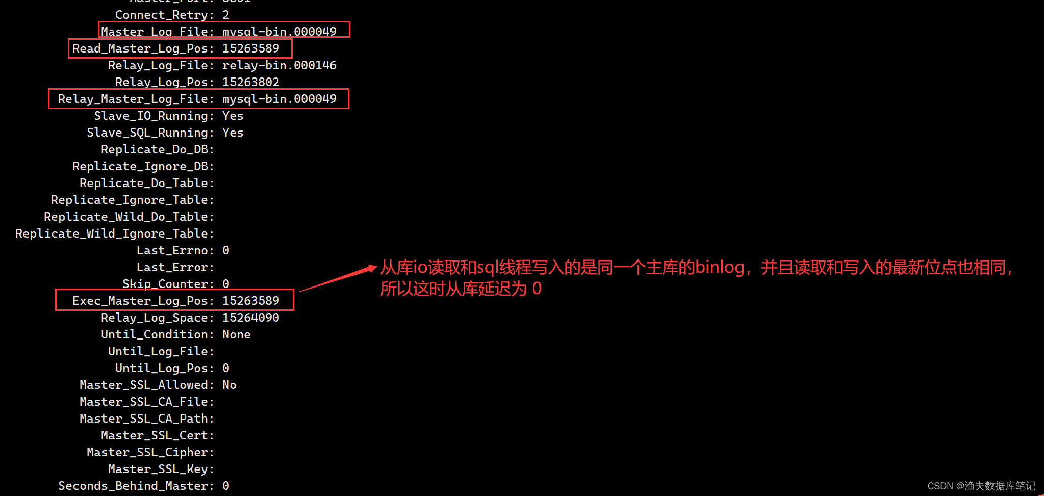 MySQL 级联从库延迟_级联库延时-CSDN博客