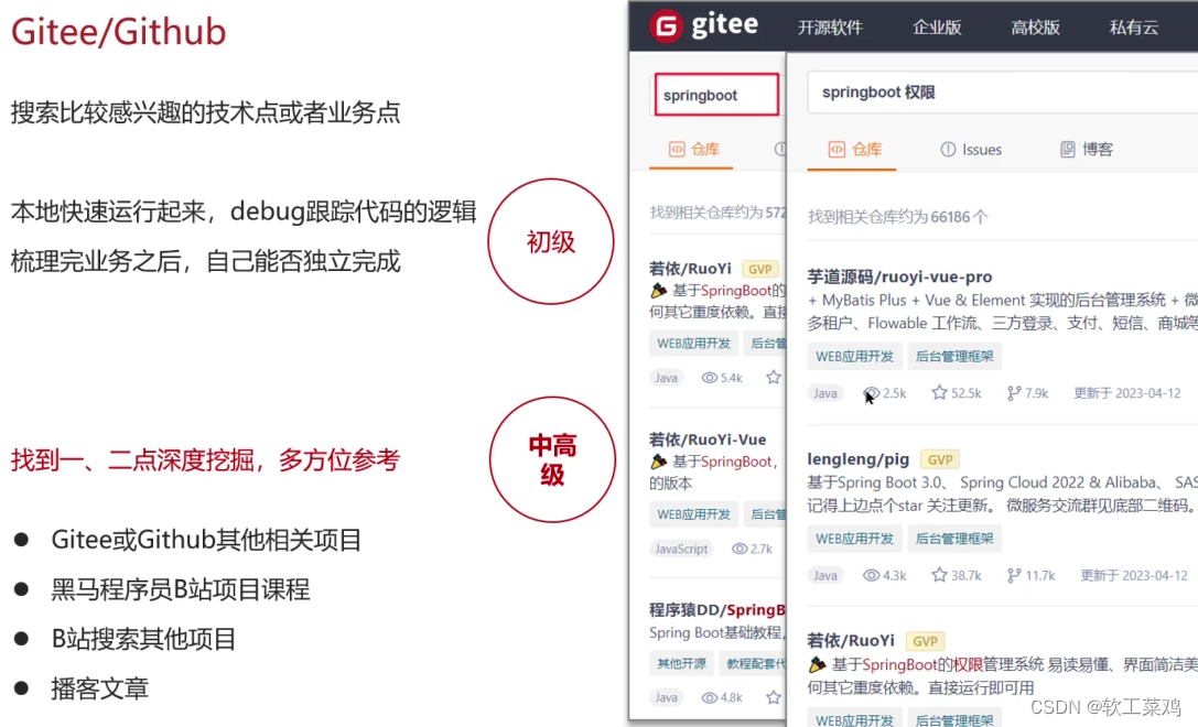 2024Java面试专题 八股文面试全套真题（含大厂高频面试真题）Redis、数据库、spring、集合、树_java面试题 java面试题八股文面试 mashibin.cn-CSDN博客
