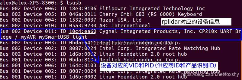 Ubuntu下USB权限问题以及udev规则文件笔记（转）_ubuntu rules kernels-CSDN博客