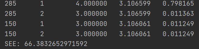 基于Python的大数据实验分析（包含：wordCount实验、PageRank实验、关系挖掘实验、k-means算法、推荐系统算法）_python wordcount实验-CSDN博客