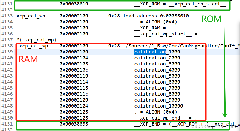 S32K14x在XCP标定中的内存分配-CSDN博客