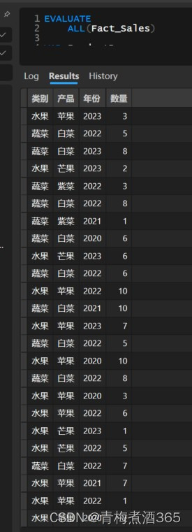 Power BI DAX 中 ALL* 函数的一些理解_powerbiall函数-CSDN博客