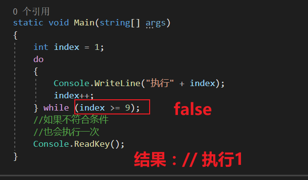 c#循环控制_c# while (true)-CSDN博客