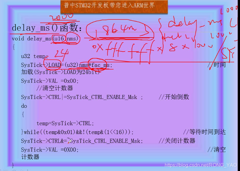 STM32 SysTick定时器详解-CSDN博客