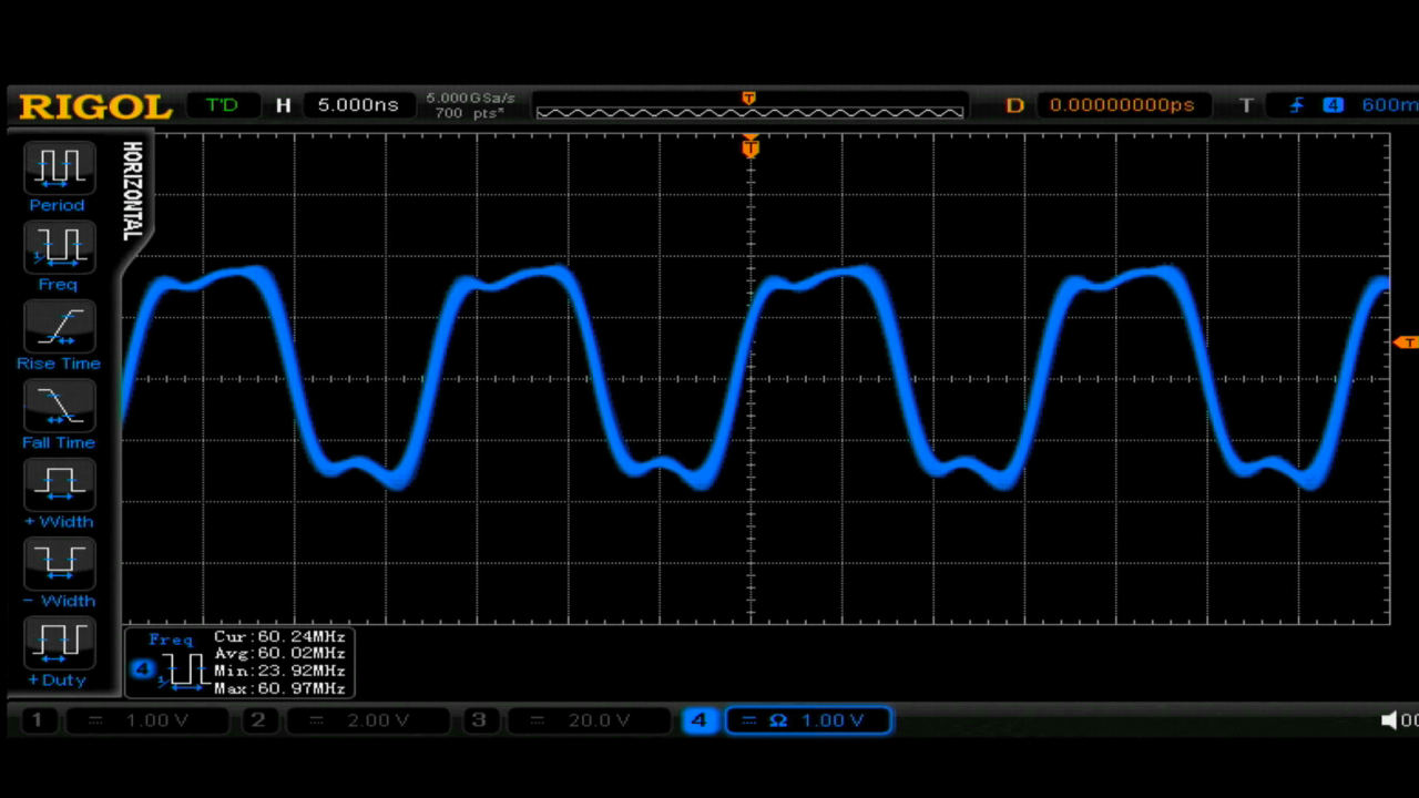 RIGOL DG922 Pro信号源_信号源频率设置-CSDN博客