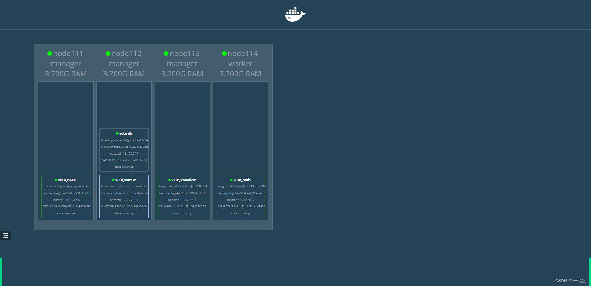 docker进阶篇，docker集群介绍_docker 集群-CSDN博客