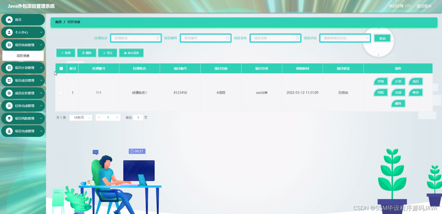 计算机毕设ssmJava外包项目管理系统mt1a1（开题+源码）-CSDN博客