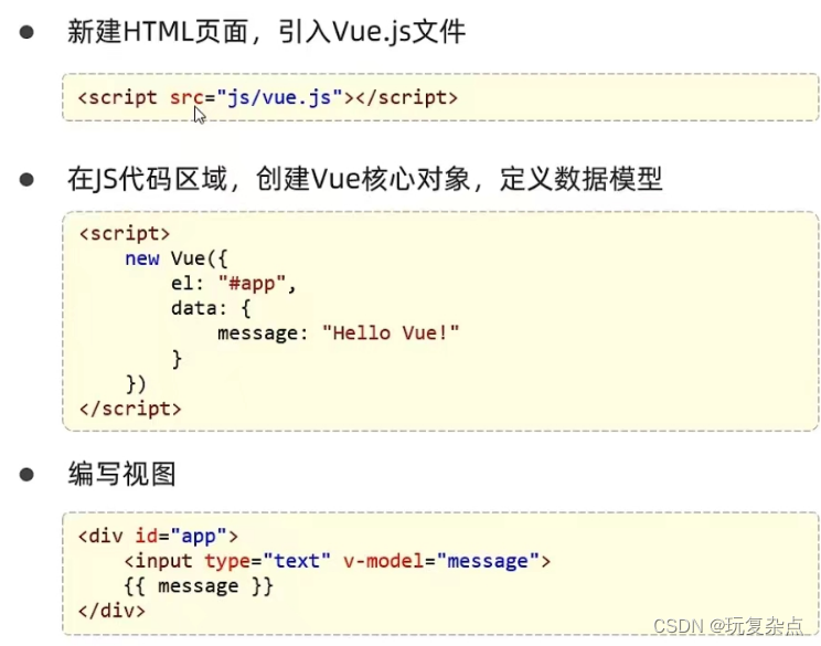 Vue学习vue快速入门、常用指令、生命周期、ajax、axiosaxios学习 Csdn博客