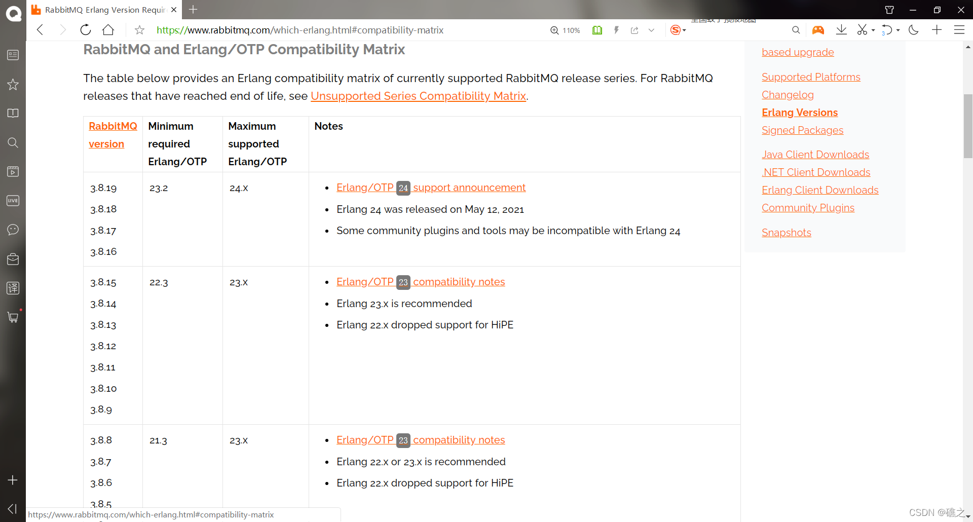 RabbitMQ安装及配置_rabbitmq-server -detached执行后没有监听端口-CSDN博客