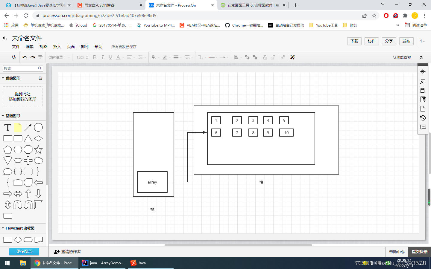 Day23 java数组的内存示意图 和三种初始化_数组的默认初始化与内存分析图-CSDN博客