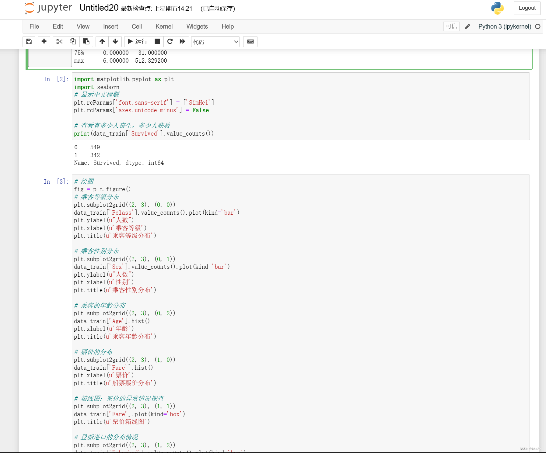 决策树算法详解：从ID3到CART及剪枝策略-CSDN博客
