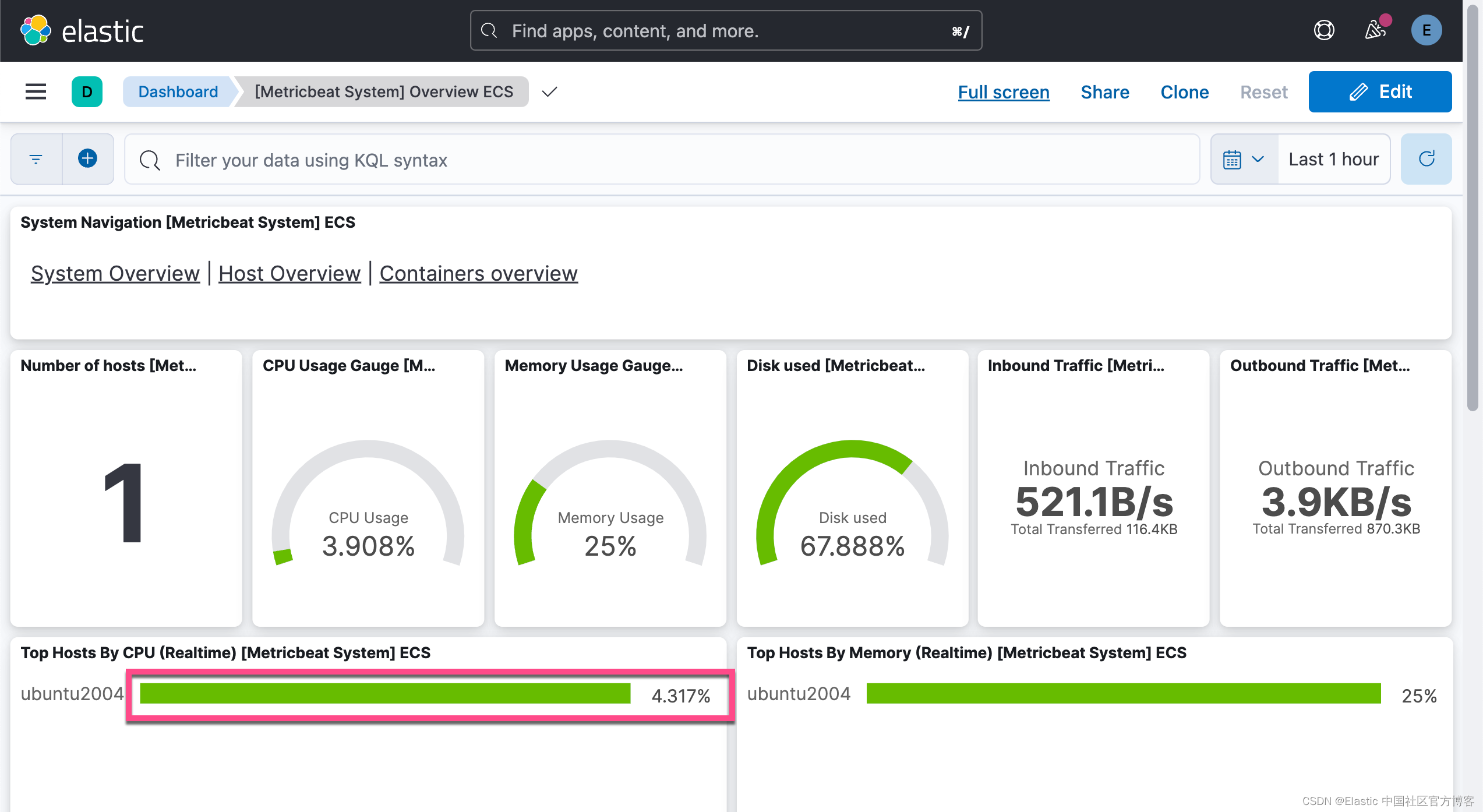 Beats：安装及配置 Metricbeat （一）- 8.x_metricbeat默认密码-CSDN博客