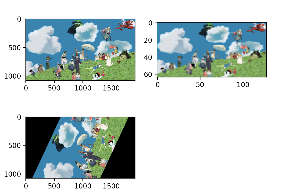《Python计算机视觉编程》学习笔记_cmap='gray-CSDN博客