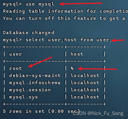 mybatis连接远程数据库Communications link failure问题_mybatis communications link failure-CSDN博客