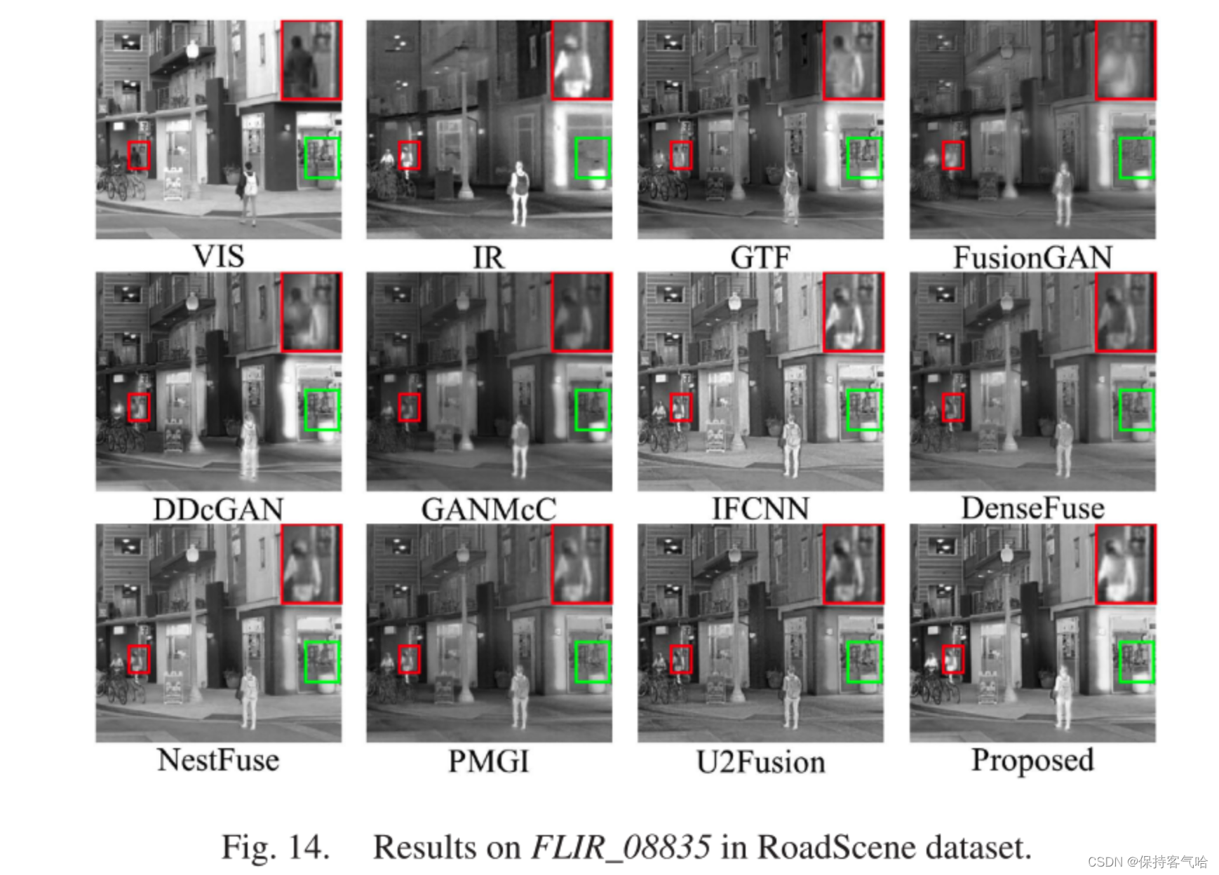 GAN-FM: Infrared and Visible Image Fusion Using GAN With Full-Scale Skip Connection and Dual ...
