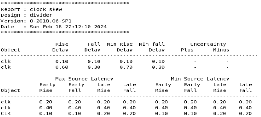 静态时序分析：SDC约束命令set_clock_latency详解_set clock latency-CSDN博客