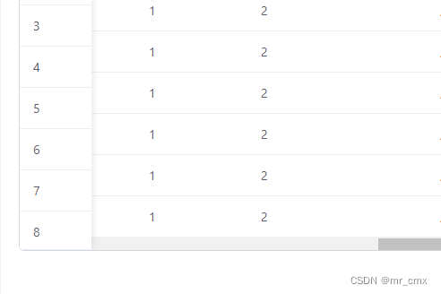 el-table列固定后行列不对齐_element表格固定列不对齐-CSDN博客