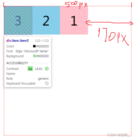 CSS3—flex弹性布局（下）_css3中flex:0 0 auto-CSDN博客
