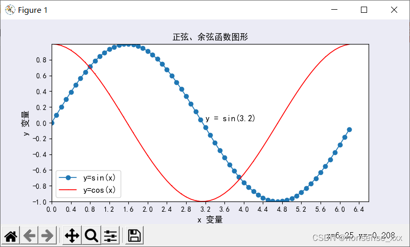 Python | Matplotlib库与数据可视化_import numpy as np x = np.arange(1,11) plt.figure(-CSDN博客
