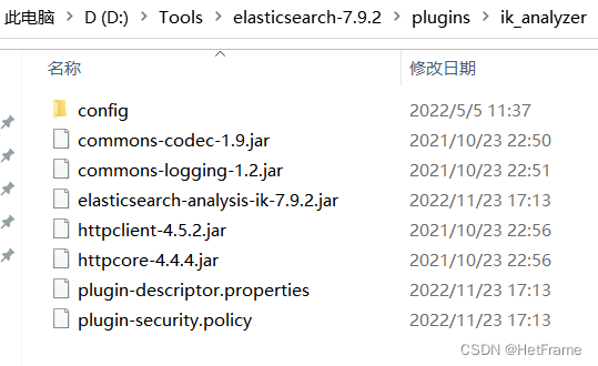 Elasticsearch安装中文分词器IK Analyzer_analyze分词器配置-CSDN博客