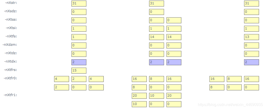 ISP—图像调试实习生（第15天）_3dnr-CSDN博客