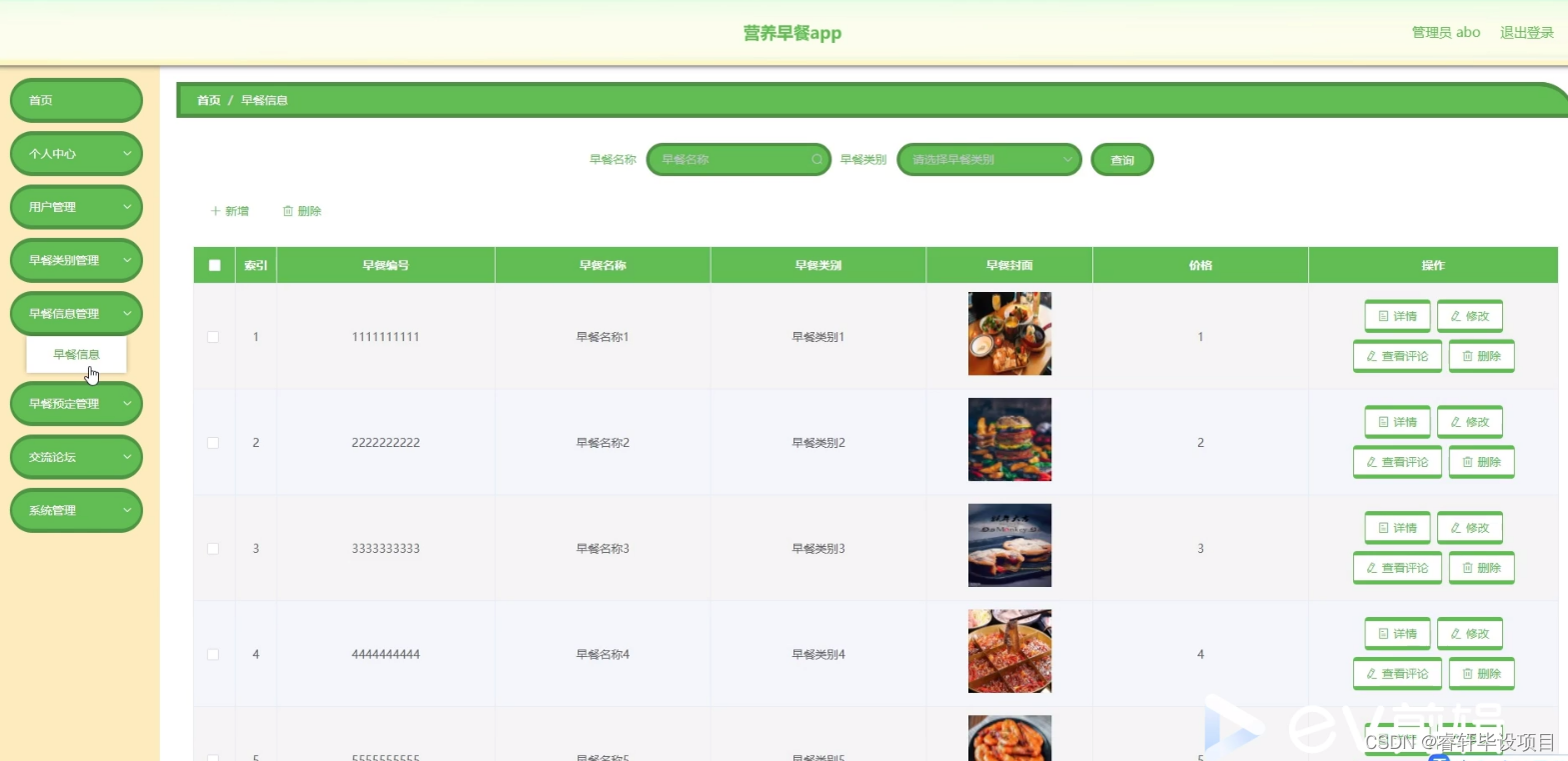 【附源码】计算机毕业设计营养早餐app（javaspringbootmysqlmybatis论文）高中生食用早餐数据源代码 Csdn博客 