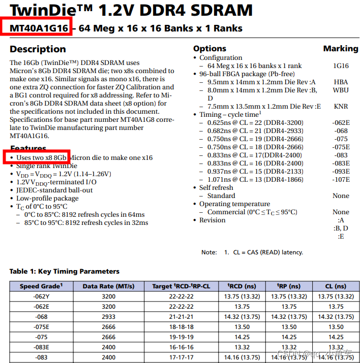 XILINX-DDR4-自定义componet（twin die）-之二_xilinx ddr4 swap-CSDN博客