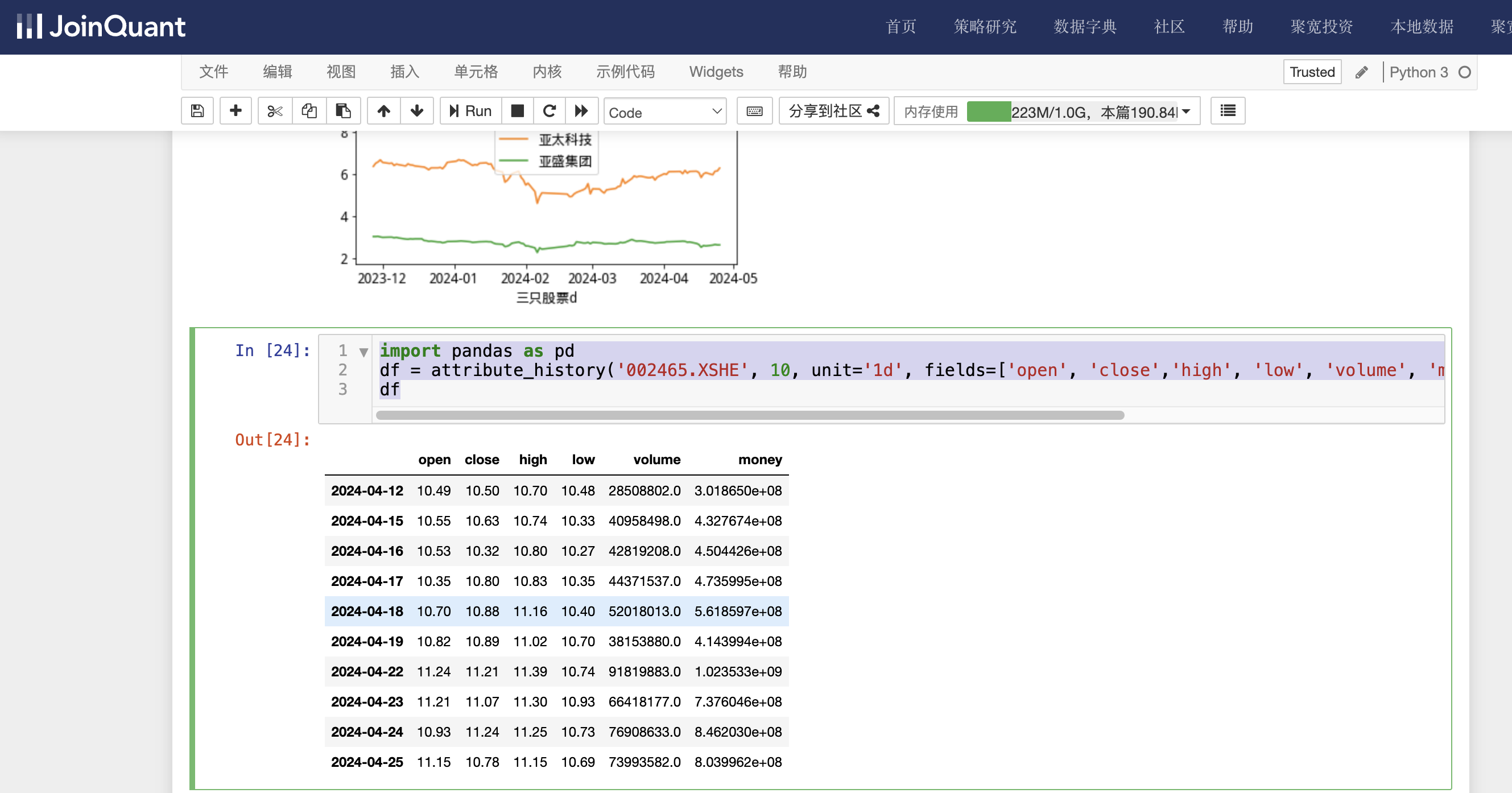 Python量化炒股的获取数据函数—getfundamentalspython获取股票数据函数 Csdn博客