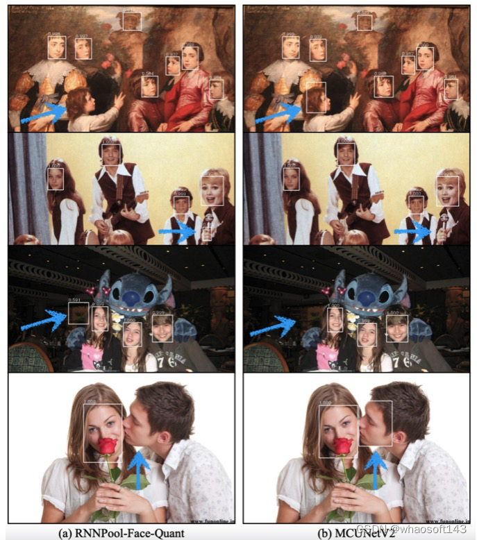 MUCNetV2_mcunetv2-CSDN博客