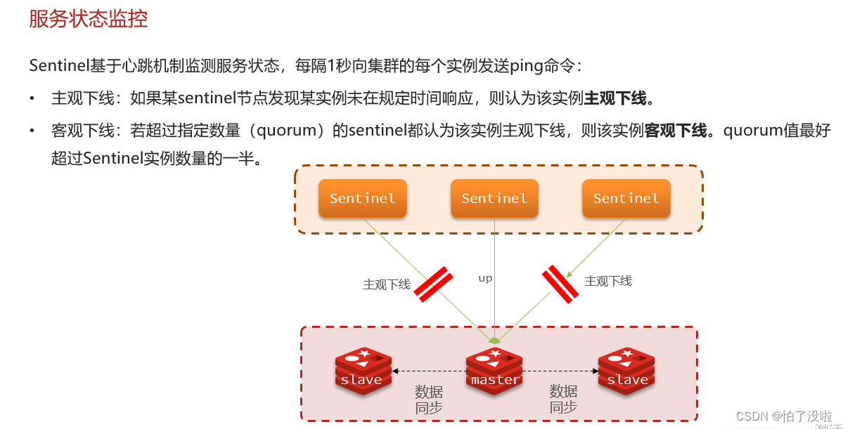 RedisSentinel集群配置与Master选举故障转移教程,-CSDN博客